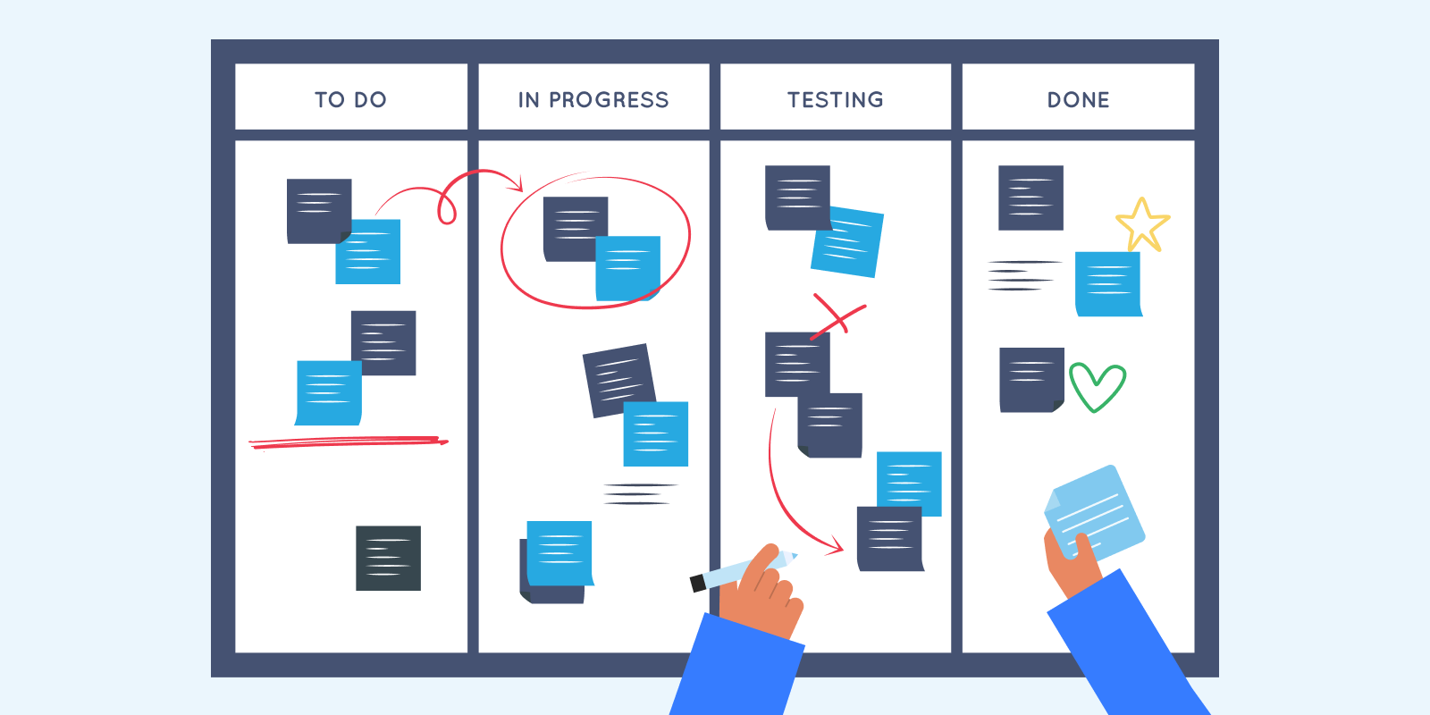 How To Easily Keep Track Of A Project - Timeneye